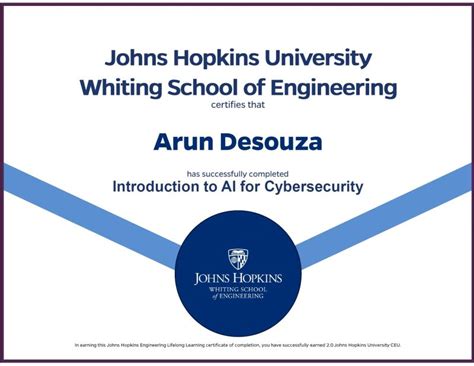 i am glad to share the news of my completing the introduction to ai for