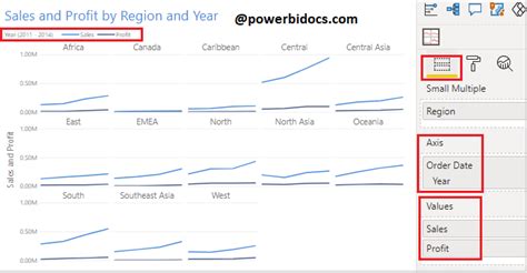 Power Bi Line Chart With Multiple Lines 2023 Multiplication Chart Printable