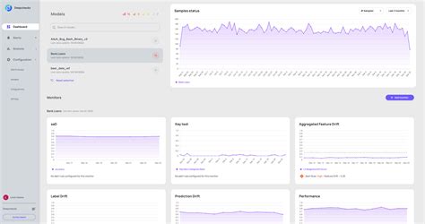 Dashboard — Deepchecks Monitoring Documentation