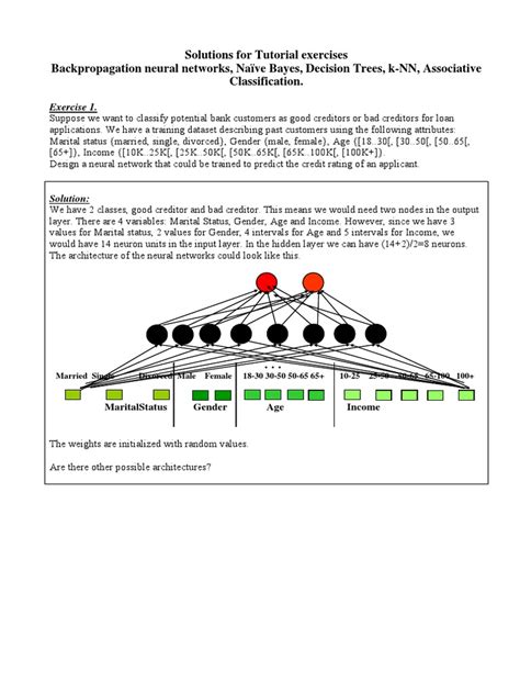 Exercises695clas Solution Pdf Statistical Classification Artificial Neural Network
