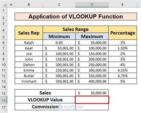 how to calculate tiered commission in excel 3 easy methods
