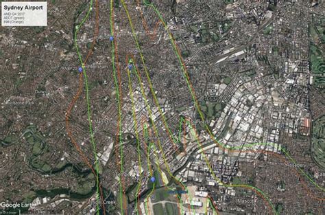 Use Of The Aviation Environmental Design Tool Aedt In Australia And The Australian Noise