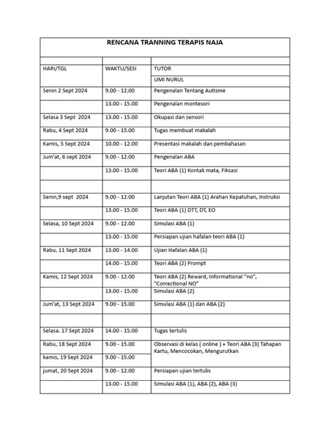 Rencana Tranning Pdf