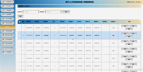 Ssmvue开发的高校第二课堂管理系统【开题程序论文】 计算机毕业设计 Csdn博客
