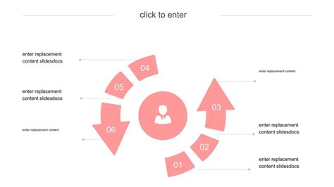 Diagram Of Person S Life Cycle Google Slide Theme And Powerpoint Template Slidedocs