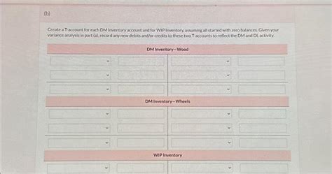 Solved Complete A Variance Analysis For DM Both Wood And Chegg Com