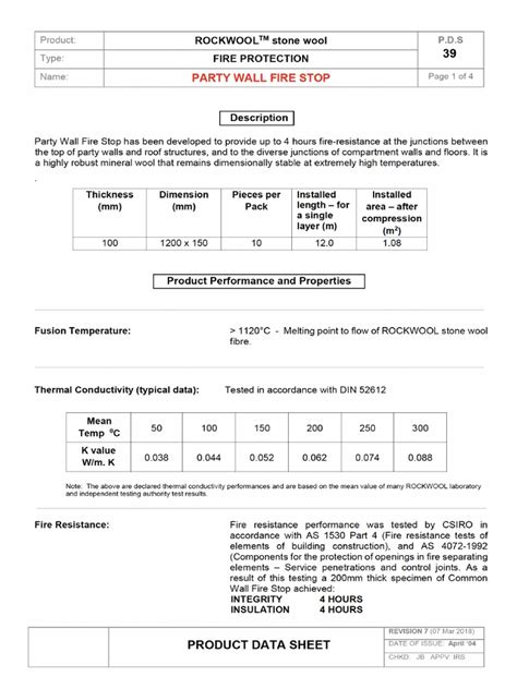 Data Sheet Rockwool Pdf