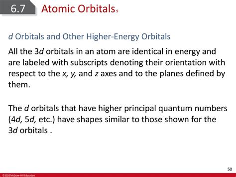 Quantum Theory And The Electronic Structure Of Atoms Ppt Download