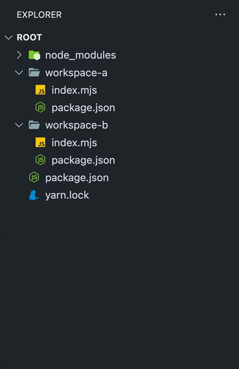 yarn workspacesを使って複数のプロジェクトを管理する 📁 みかづきブログ・カスタム