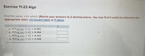 solved exercise 11 23 algo find the value x for which