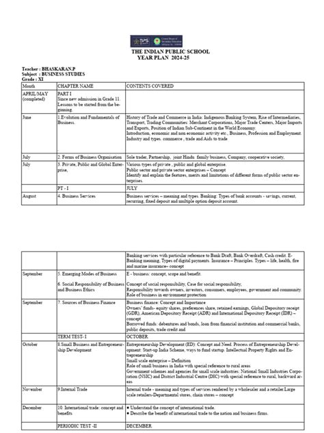 Year Plan Grade Xi Bstandacc Pdf Income Statement Balance Sheet