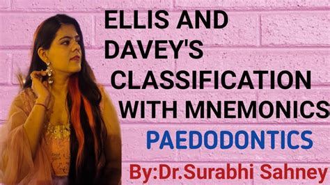 Ellis And Davey Classification Of Tooth Fracture Paedodontics Mnemonics Drsurabhi Sahney Ellis And Davey Classification Of Tooth Fracture Paedodontics Mnemonics Drsurabhi Sahney