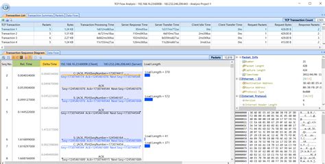 Powerful TCP Flow Analysis Colasoft