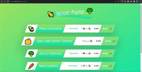 Navdeep Singh Rathore On Linkedin Nodejs Codingfun Webdev Programming