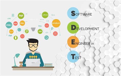 sdet qaengineer fintechjobs hiring automationtesting techcareers