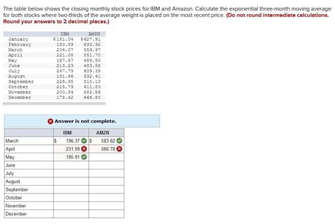 Solved Please Assist Can You Give Formulas So That I Know