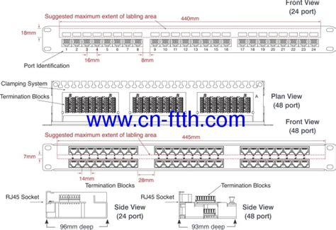 Cat 5e Unshielded Twisted Pair UTP 1U 48 Port Patch Panel From China Manufacturer DOWELL