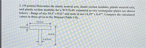 Solved Points Determine The Elastic Neutral Axis Chegg