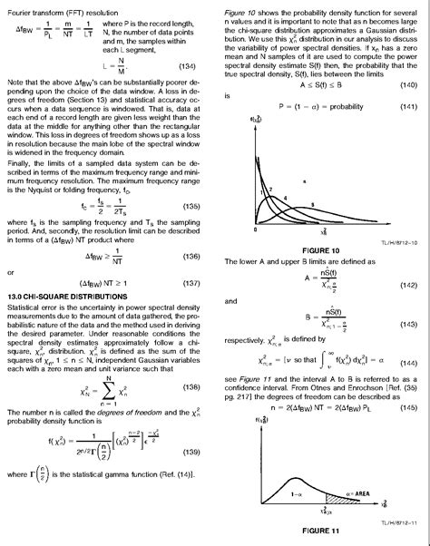 Figure 11 From Power Spectrum Estimation Semantic Scholar