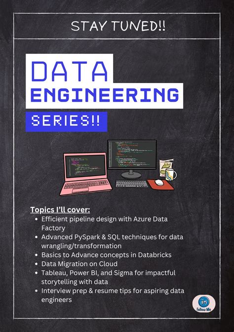 azuredataengineering databricks pyspark sql dataengineering azure powerbi tableau