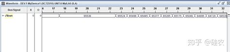 verilog实现cordic算法 知乎