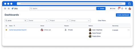 Share Dashboards In Jira Learning Atlassian Community
