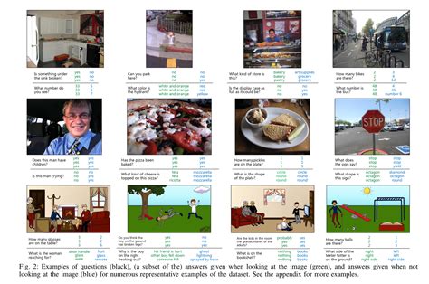 vqa visual question answering