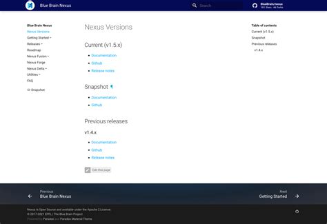 support multiple versions in the website documentation · issue 2529