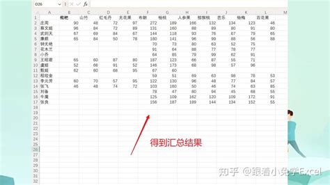 怎么能实现一个工作簿里不同工作表里相同数据的汇总统计？ 知乎
