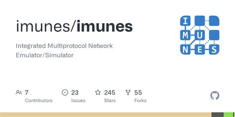 Github Imunesimunes Integrated Multiprotocol Network Emulatorsimulator