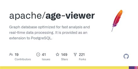 Releases · Apacheage Viewer · Github