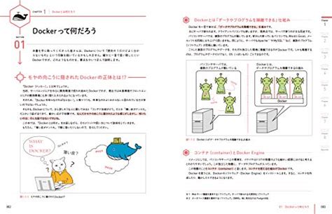DockerのOpenCVでImportError libGL so cannot open shared object file cocoinit