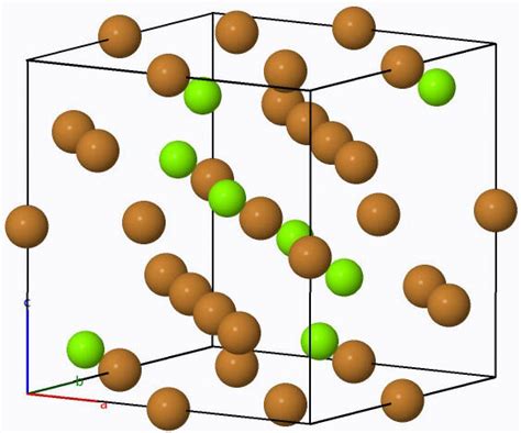 Crystal Structure Of Laves Structure C15 Laco2 Download Scientific