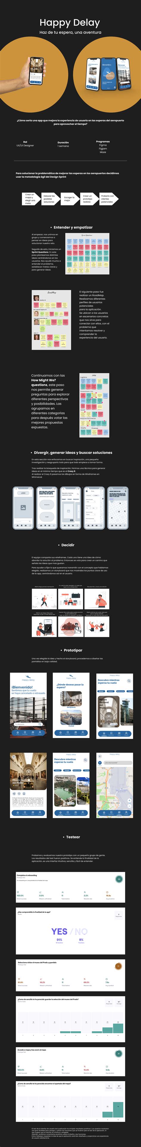 Proyecto Uxui Happy Delay App On Behance