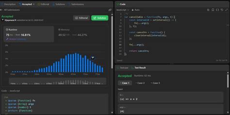 Vijayanand R On Linkedin Code Learn Grow Betop1percenttechiewithvishwa Javascript