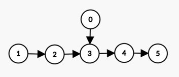 General Topology Graph Isomorphism Checking Detection For Directed Acyclic Graphs