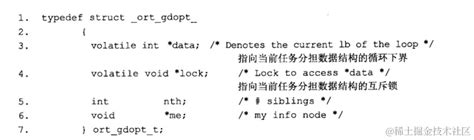 Openmp 中 Static 和 Dynamic Schedule 方式的区别最近有在做一些跟多线程相关的事情，不可避 掘金