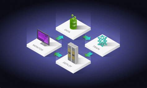 Getting The Most Out Of Nvidia T4 On Aws G4 Instances Nvidia