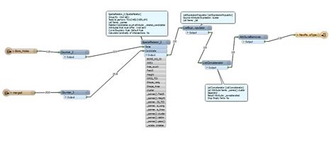 extract overlapped polygons community