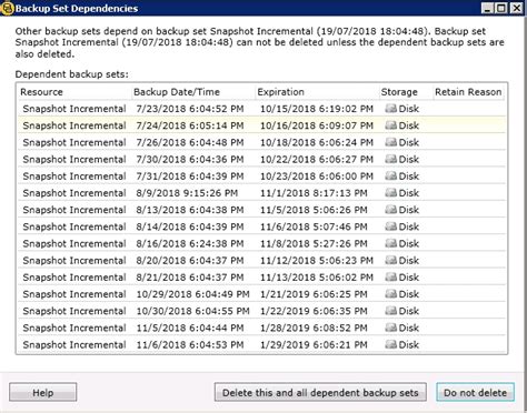 Deleting Backup Sets Vox