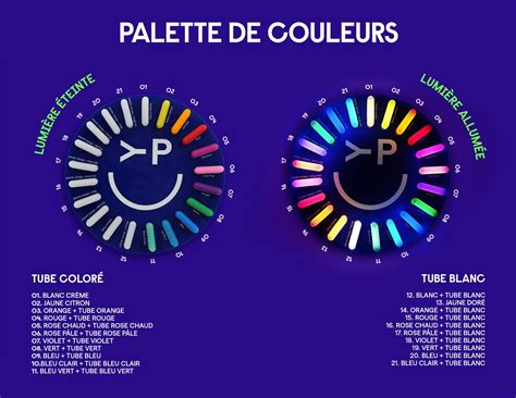 Notre Palette De Couleurs 🎨
