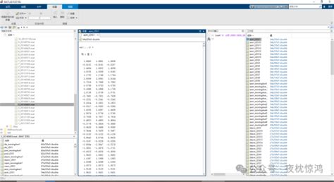 Seed数据集 Csdn博客