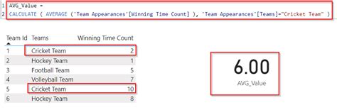 Power Bi Dax Min Filter With 13 Examples Sharepoint And Microsoft Power Platform Tutorials