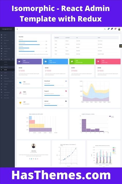 Isomorphic React Admin Dashboard Template Dashboard Template Application Pattern Templates