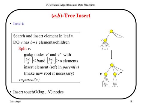 ppt i o efficient algorithms and data structures powerpoint