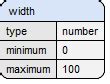 Documentation For Definitions LayoutColumn Node
