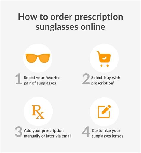 What Are Prescription Sunglasses How To Add Your Prescription To