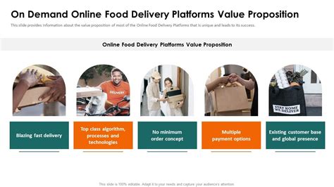 Food Delivery Service Fundraising On Demand Online Food Delivery