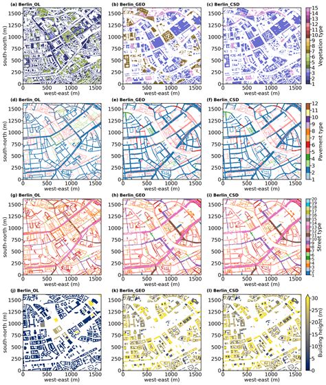 Gmd Geo4palm V11 An Open Source Geospatial Data Processing Toolkit