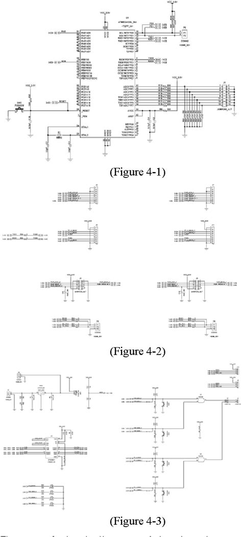 Figure 4 From Implementation Of The Real Time People Counting System Using Wireless Sensor
